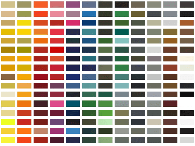 Impact Coatings | Powder | Ceramic | Sand Blasting | Edmonton Alberta